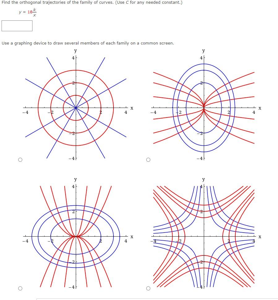 Solved Find the orthogonal trajectories of the family of | Chegg.com