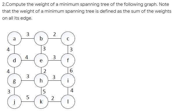 Solved 2.Compute the weight of a minimum spanning tree of | Chegg.com