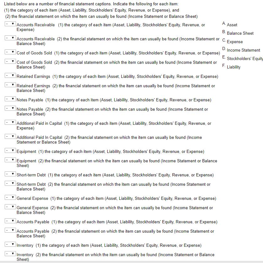 Solved Listed below are a number of financial statement | Chegg.com