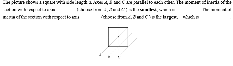 The picture shows a square with side length a. Axes | Chegg.com