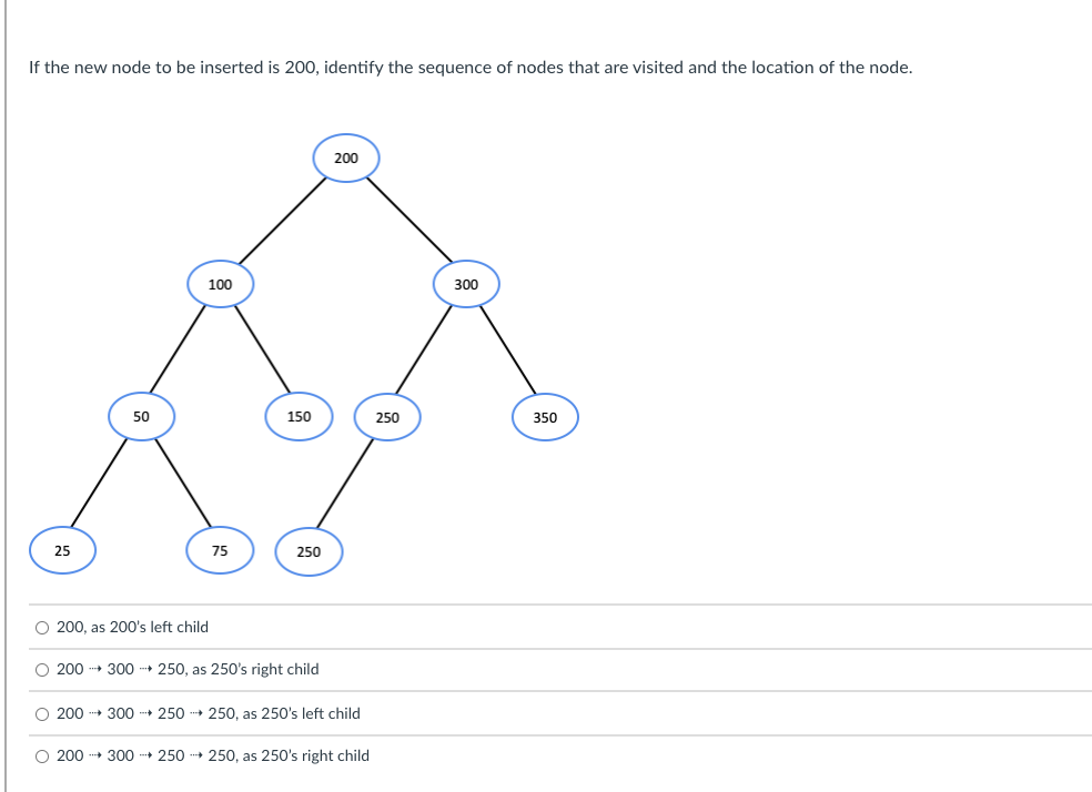 Solved What is the tree when node 300 is removed? 200 100 | Chegg.com