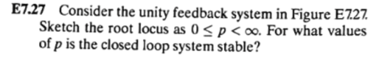 Solved E7.27 Consider the unity feedback system in Figure | Chegg.com