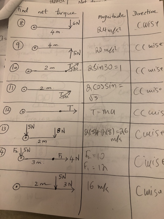 Solved can you check my work | Chegg.com