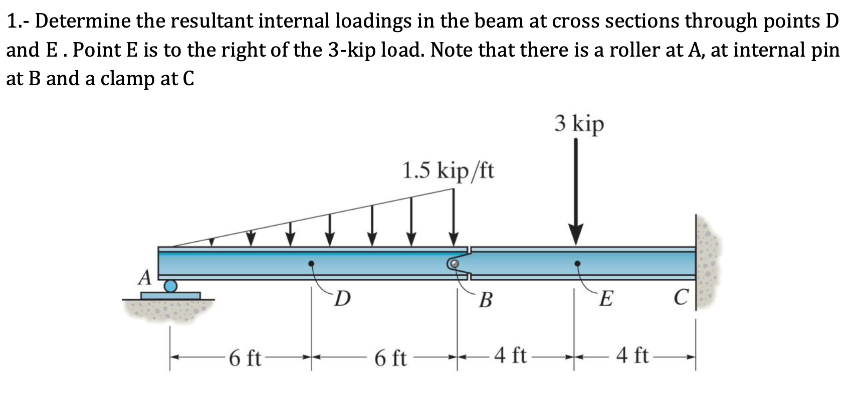 Solved 1.- Determine the resultant internal loadings in the | Chegg.com