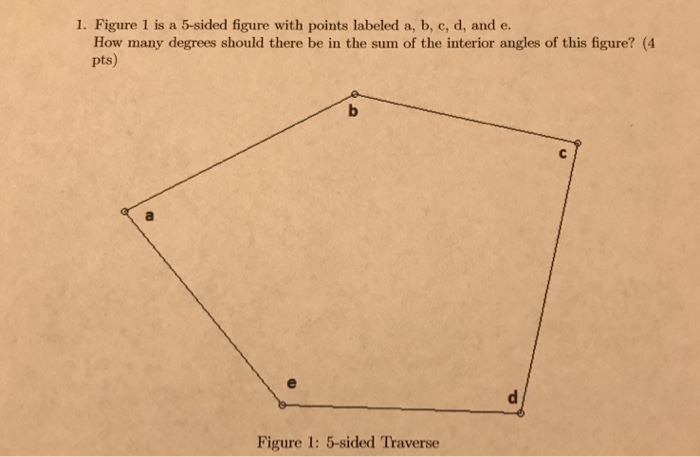 Solved 1. Figure 1 is a 5-sided figure with points labeled | Chegg.com