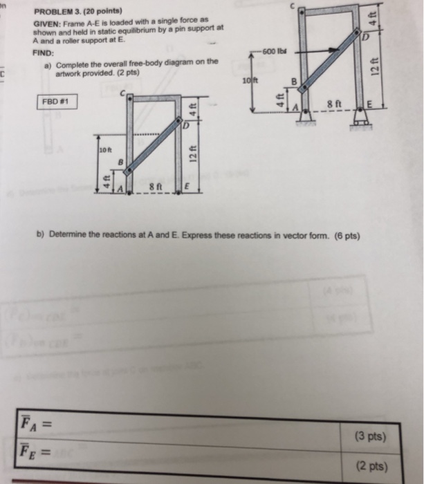 Solved PROBLEM 3. (20 points) GIVEN: Frame A-E is loaded | Chegg.com