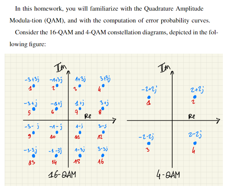 Digital and wireless communications Need assistance | Chegg.com