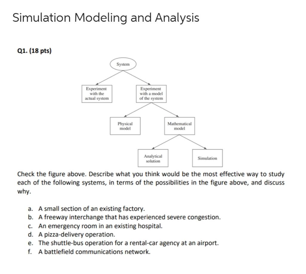Solved Simulation Modeling and Analysis Q1. (18 pts) Check | Chegg.com