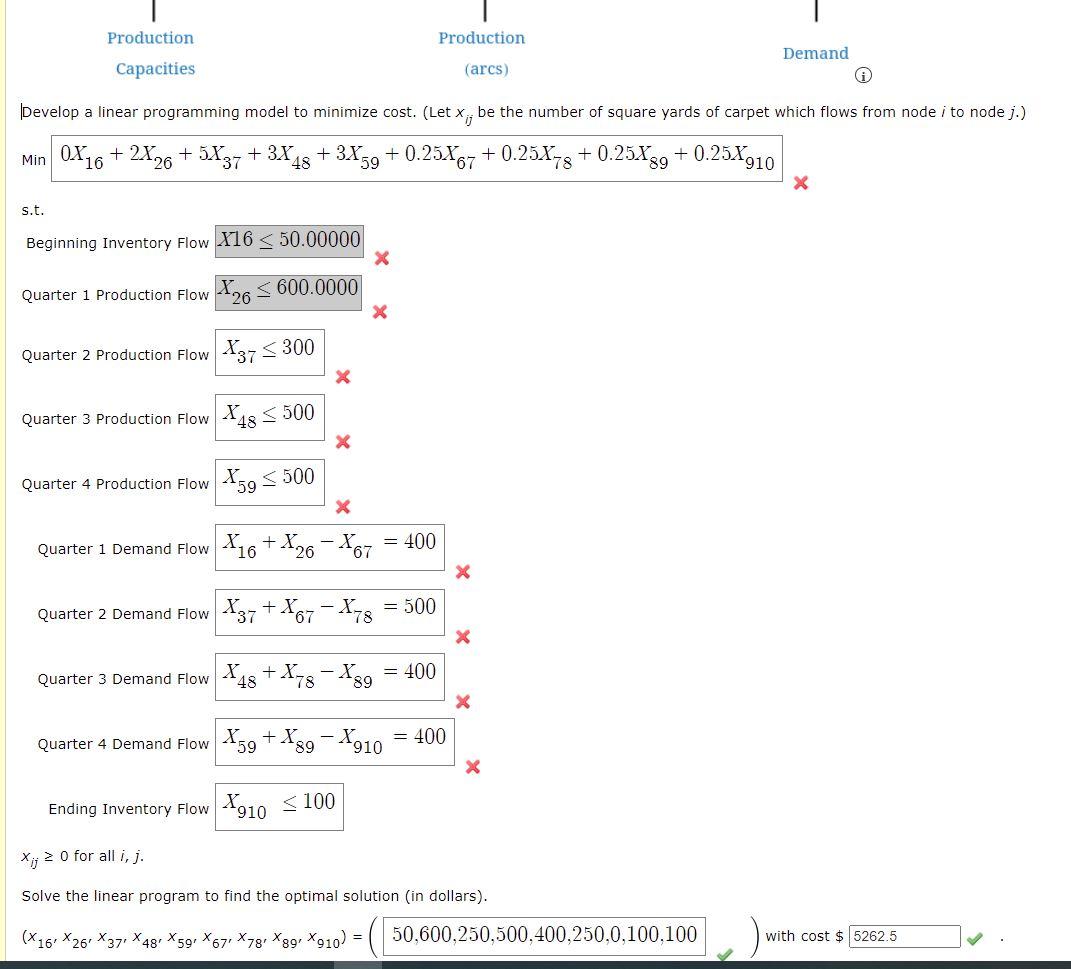 Solved are shown in the network diagram below. 300 Qtuarter | Chegg.com