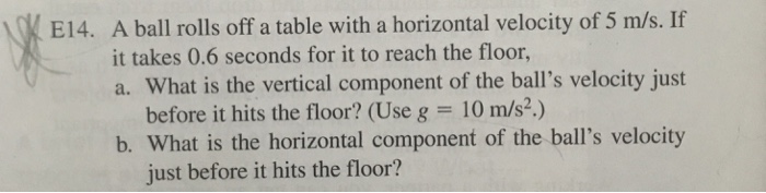 Solved A ball rolls off a table with a horizontal velocity | Chegg.com