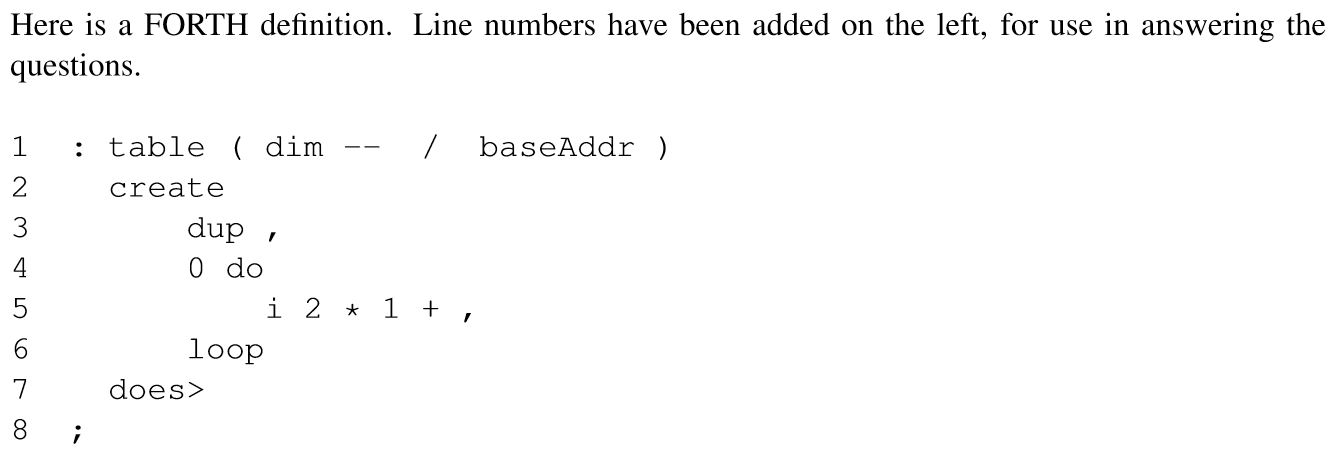Here is a FORTH definition. Line numbers have been | Chegg.com