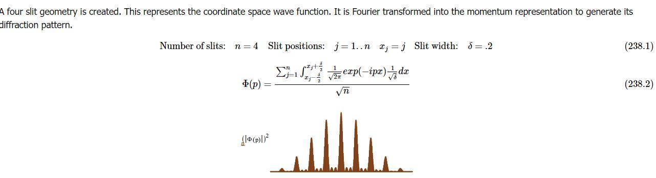 Solved Consider the following equation, for the momentum | Chegg.com