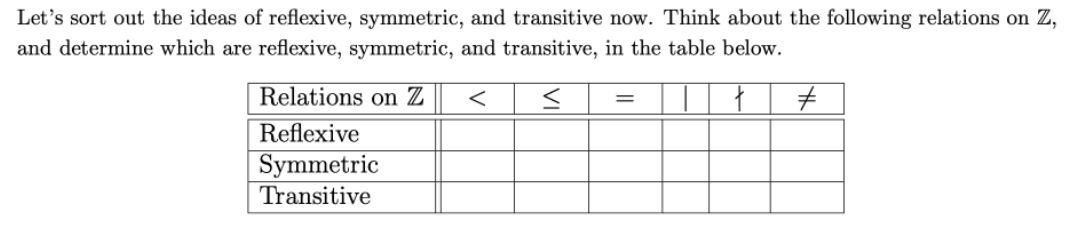 Solved Let's sort out the ideas of reflexive, symmetric, and | Chegg.com