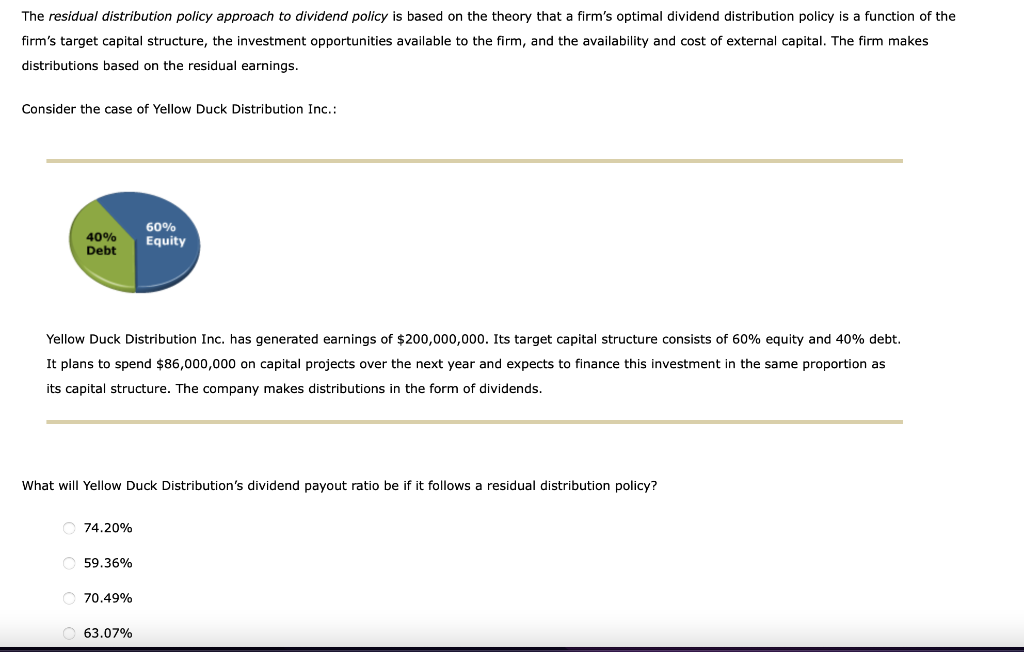 Solved The residual distribution policy approach to dividend | Chegg.com