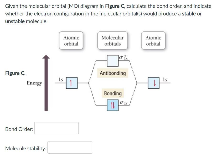 Solved Given the molecular orbital (MO) diagram in Figure C, | Chegg.com