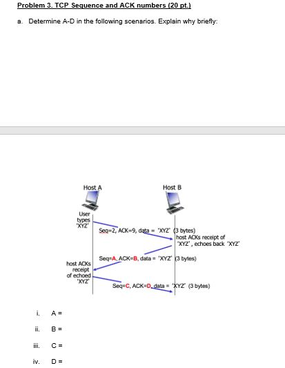 Solved Problem 3 Tcp Sequence And Ack Numbers 20 Pt A