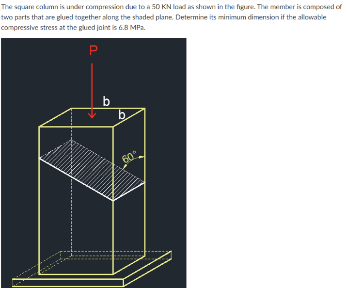 Solved The square column is under compression due to a 50 KN | Chegg.com