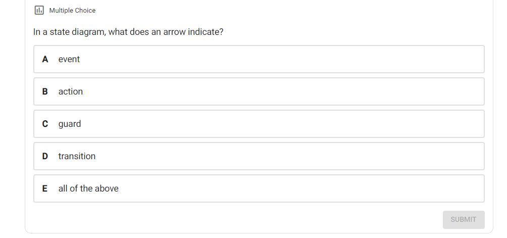 Solved 1. Multiple Choice In a state diagram, what does an | Chegg.com