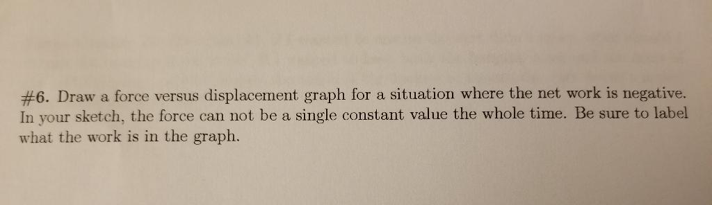 Solved #6. Draw a force versus displacement graph for a | Chegg.com