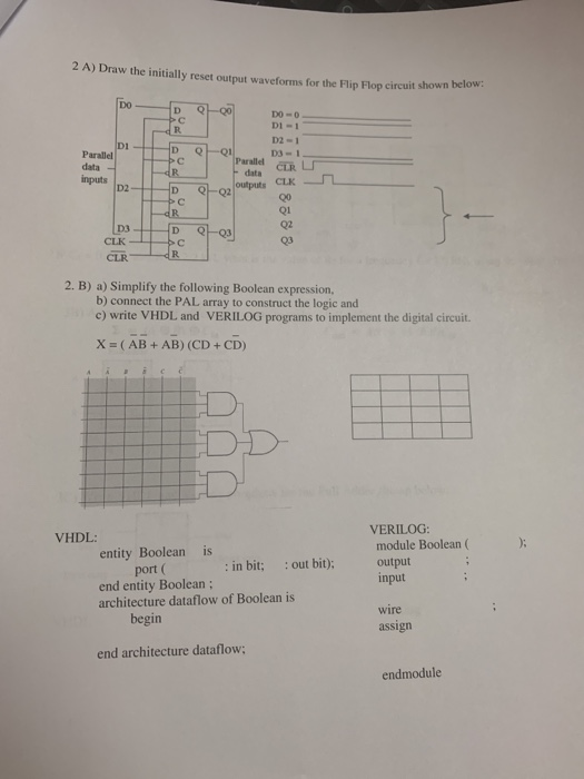 Solved ) Draw the initially reset output waveforms for the | Chegg.com