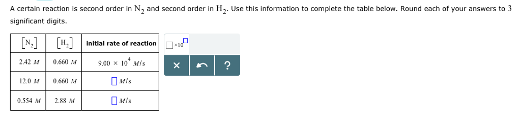 Solved A certain reaction is second order in and second | Chegg.com