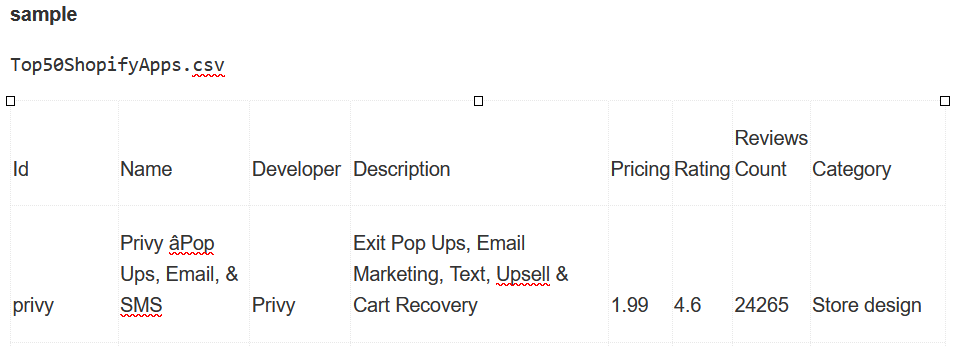 IT 209 Assignment Description: We will design a | Chegg.com