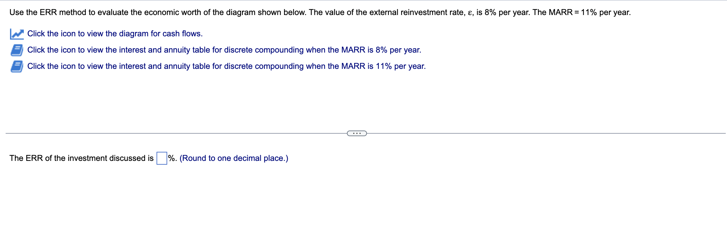 Solved Use the ERR method to evaluate the economic worth of | Chegg.com
