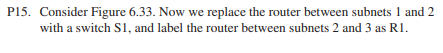 Solved P15. Consider Figure 6.33. Now we replace the router | Chegg.com