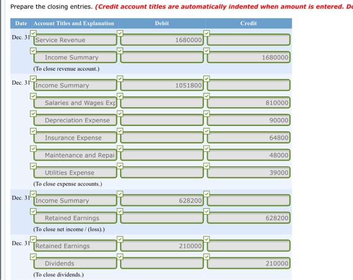 Solved The completed financial statement columns of the | Chegg.com