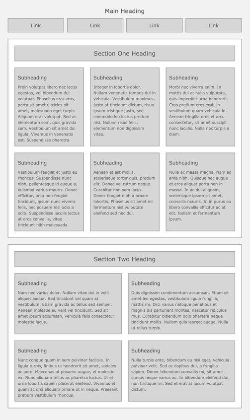 Solved In this assignment you are going to create a center | Chegg.com