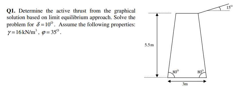 Solved Q1. Determine the active thrust from the graphical | Chegg.com