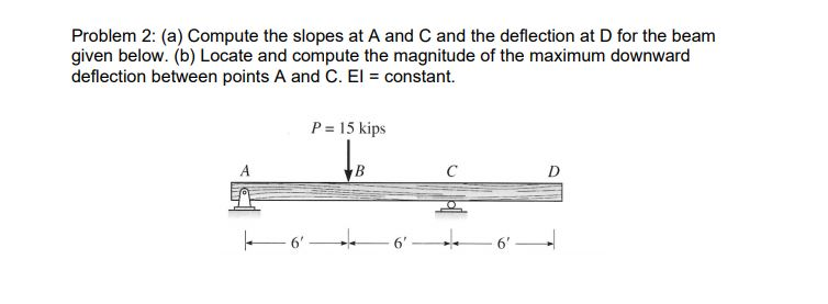 Solved Problem 2: (a) Compute the slopes at A and C and the | Chegg.com