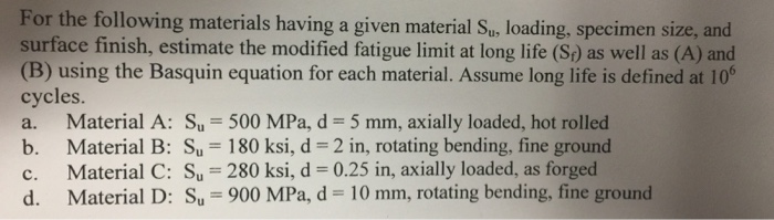 Solved For the following materials having a given material | Chegg.com