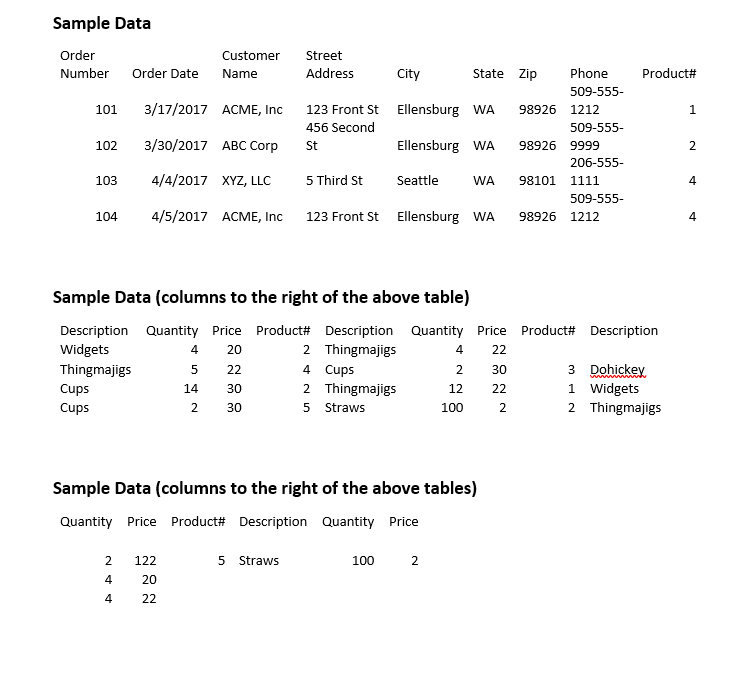 Solved Assignment Given the blank order form, order form | Chegg.com