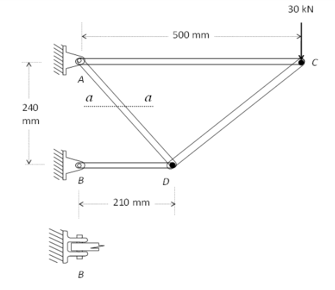 Solved The A-36 structural steel reinforcement, all the | Chegg.com