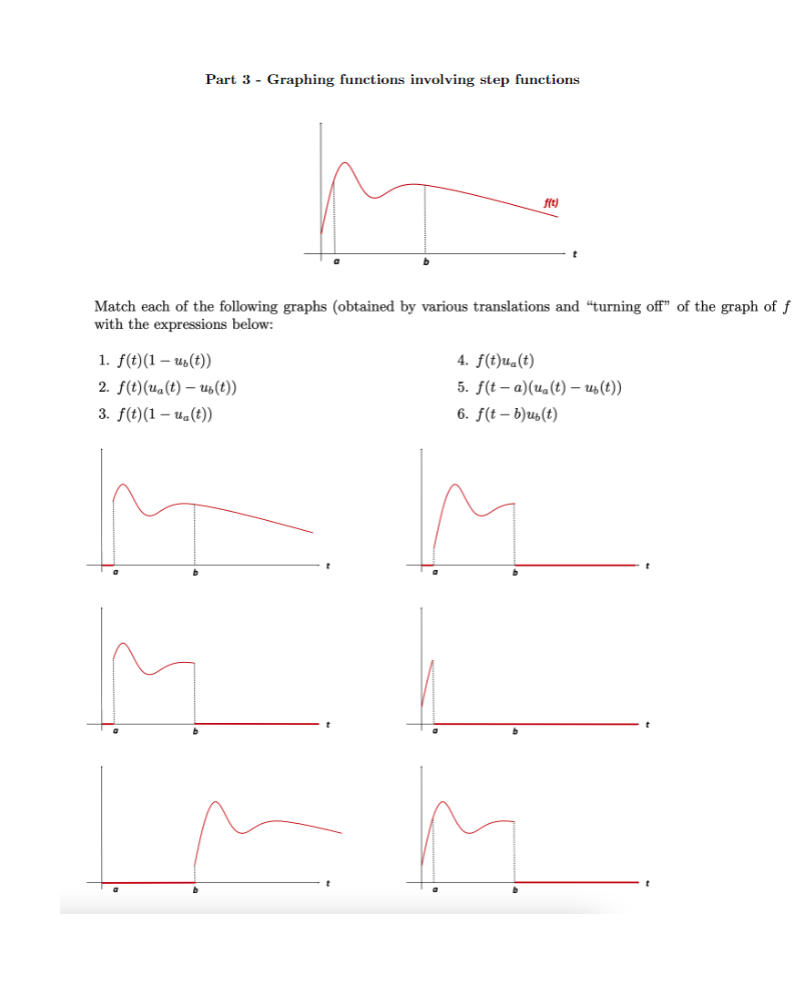 Solved Part 3 - Graphing functions involving step functions | Chegg.com