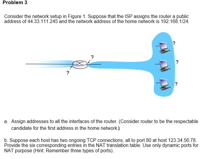 Solved Problem 3 Consider the network setup in Figure 1. | Chegg.com