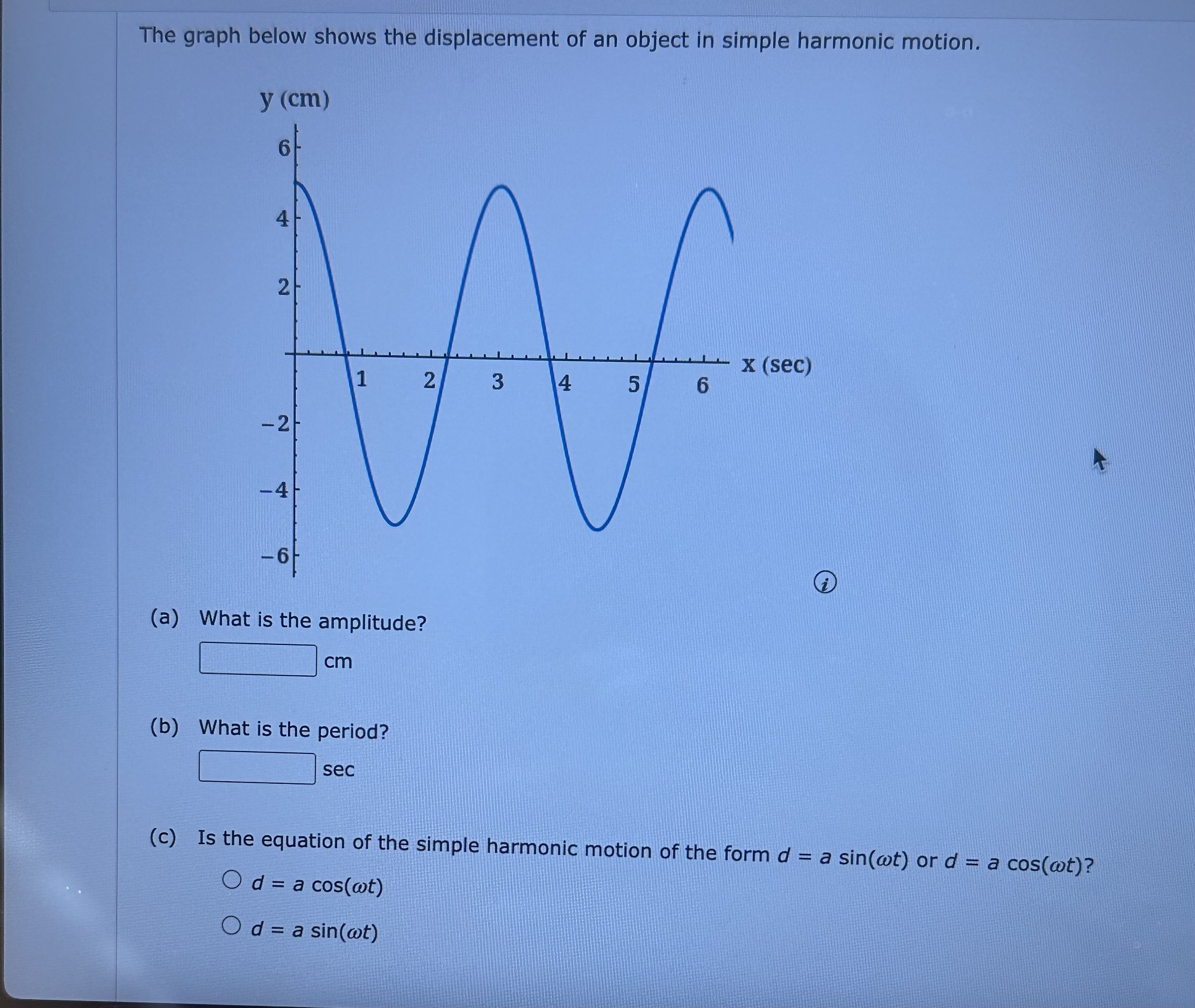 Solved The graph below shows the displacement of an object | Chegg.com