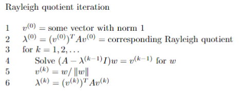 Rayleigh quotient iterationNow, since the values λ(k) | Chegg.com