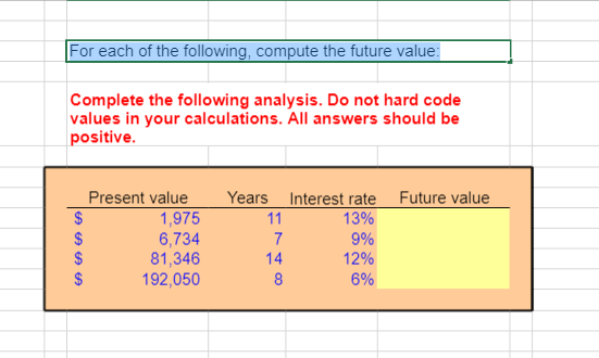 Solved For each of the following, compute the future value: | Chegg.com