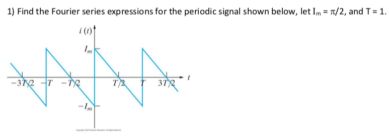 Solved 1) Find the Fourier series expressions for the | Chegg.com
