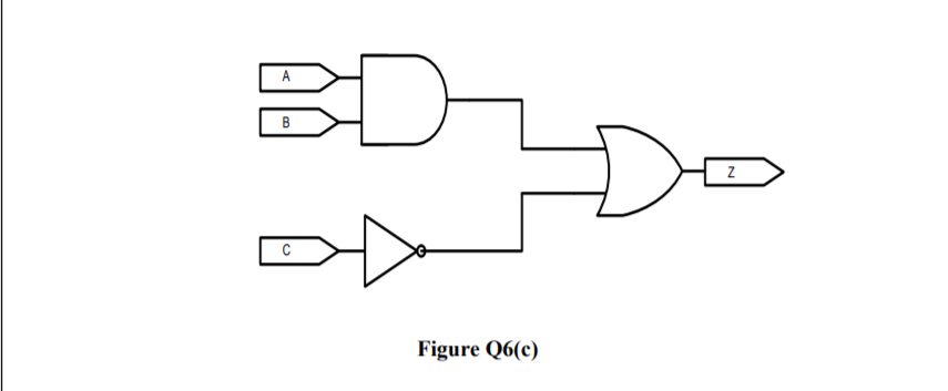 Solved (c) Analyze the logic circuit in Figure Q6(e). | Chegg.com