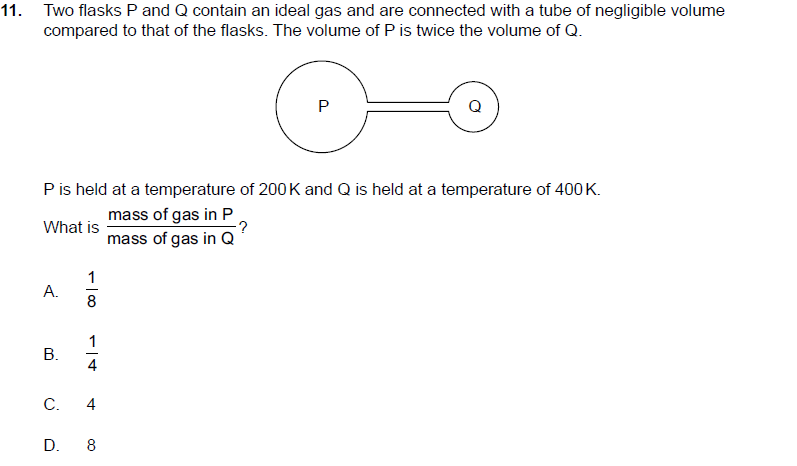 Solved 11. Two flasks P and Q contain an ideal gas and are | Chegg.com