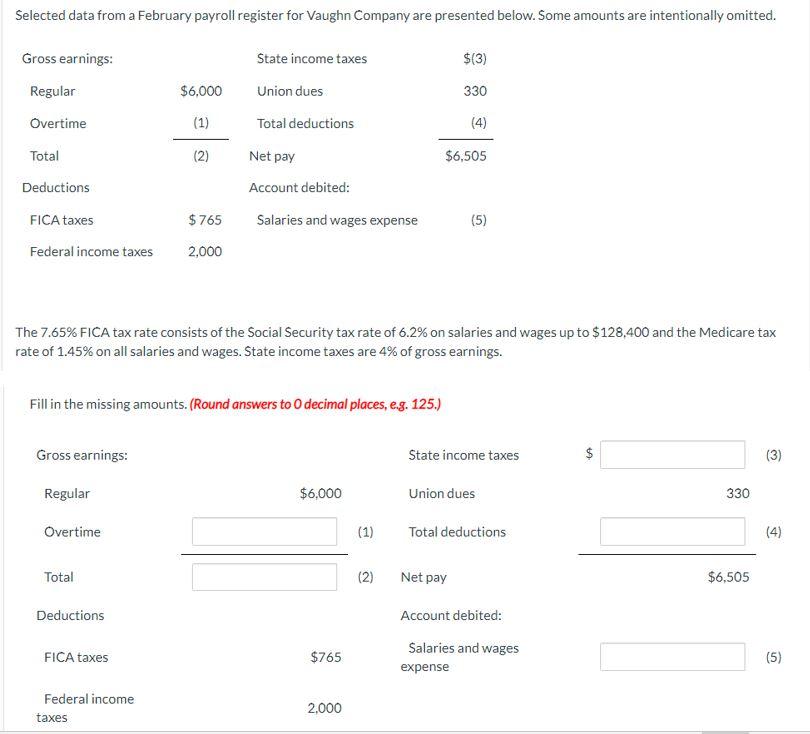 Solved The 7.65% FICA tax rate consists of the Social | Chegg.com
