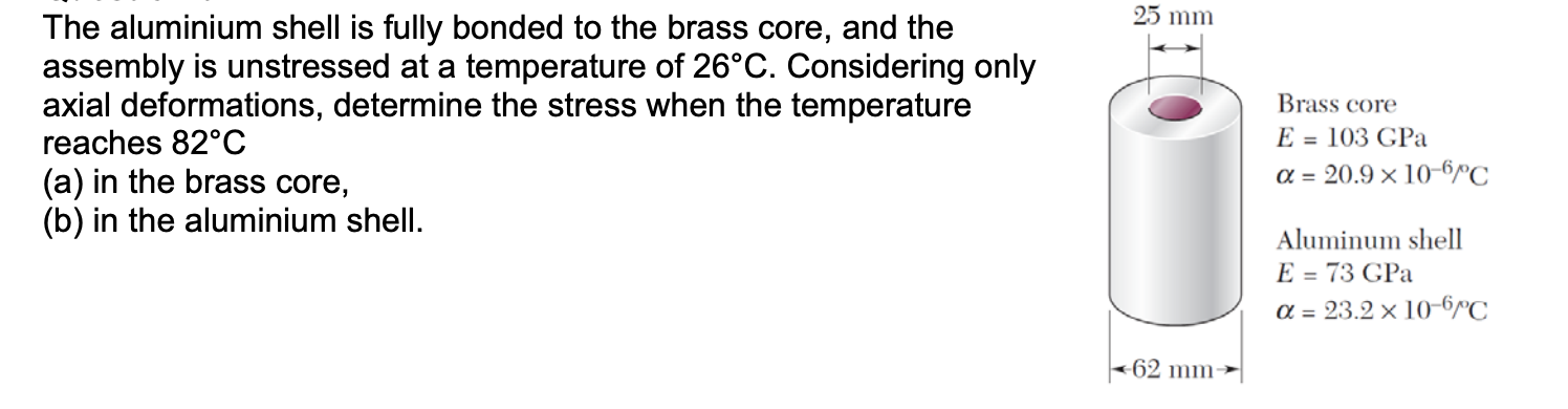 Solved 25 mm The aluminium shell is fully bonded to the | Chegg.com
