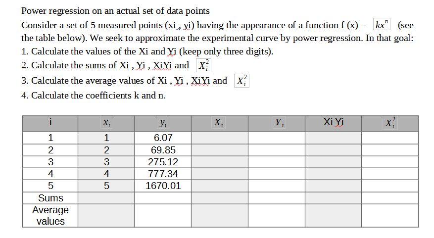 Solved Power regression on an actual set of data points | Chegg.com