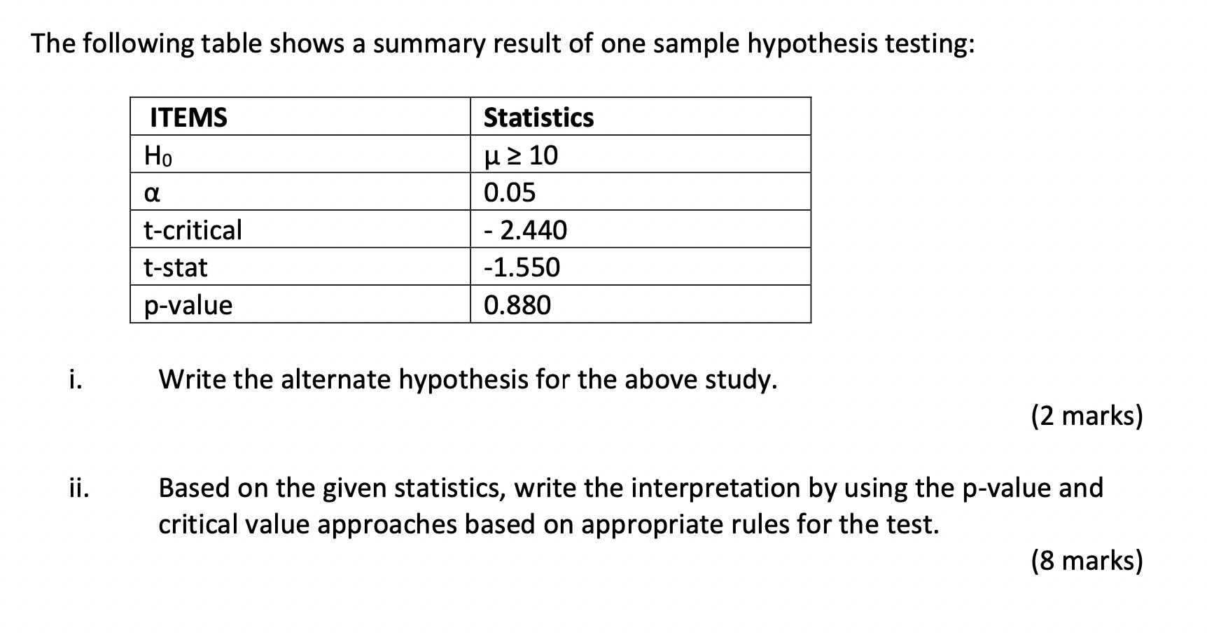 Solved The following table shows a summary result of one | Chegg.com