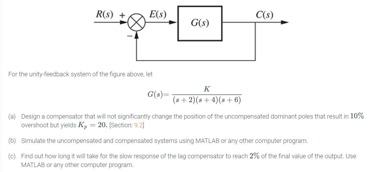 Solved For the unity-feedback system of the figure above, | Chegg.com