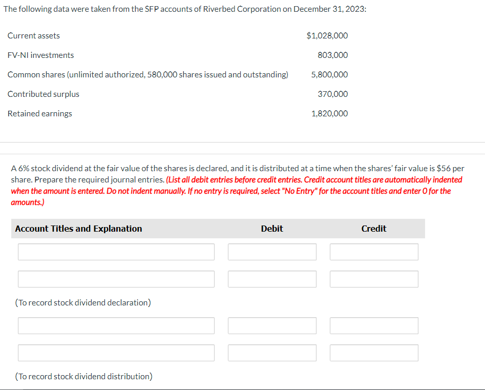 Solved The following data were taken from the SFP accounts | Chegg.com