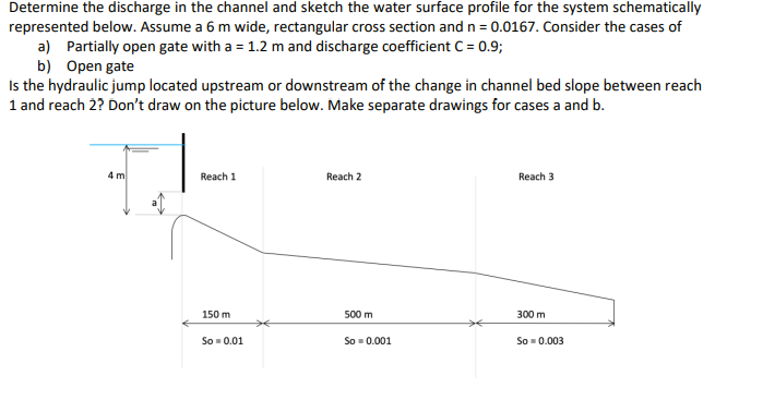 Solved Determine the discharge in the channel and sketch the | Chegg.com